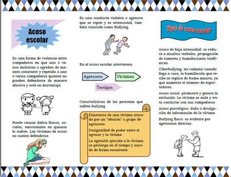 Diversos Textos Para Un Problema Aprende En Casa