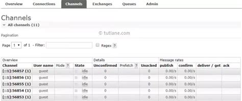 Phần 1 Sử Dụng Rabbitmq Trong C Net Lý Thuyết Tổng Quan