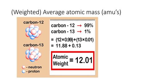 Fields Of Chemistry Ppt Download