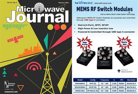 Mems Rf Switch Modules On Microwave Journal February 2024