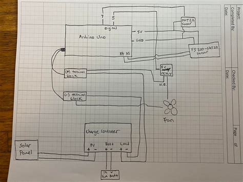 Issues With Arduino Running On A Solar Charge Controller General Guidance Arduino Forum
