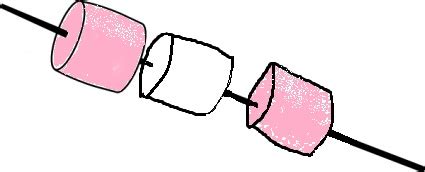 Campfire Marshmallow Clipart Free Images WikiClipArt