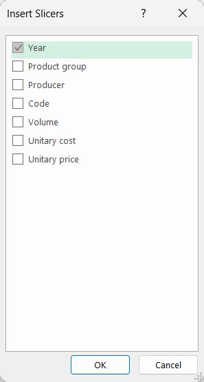 Data Visualization With Pivot Chart In Excel