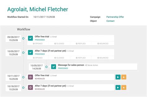 Boost Efficiency With Odoo Erp Automation Software