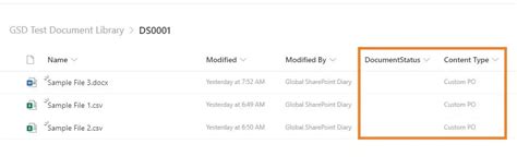 Power Automate Filter By Content Type Using Get Items 3 Ways Global Sharepoint