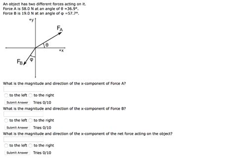 Solved An Object Has Two Different Forces Acting On It