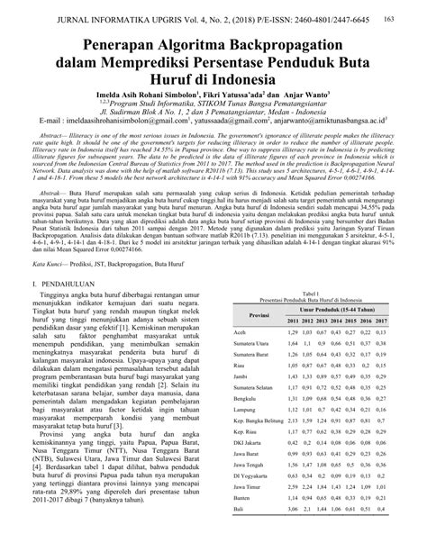 Pdf Penerapan Algoritma Backpropagation Dalam Memprediksi Persentase