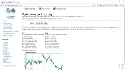 So Synchronisieren Sie Die Uhrzeit Mit Ntp Unter Linux