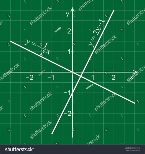 vektor stok two linear functions coordinate system line tanpa royalti