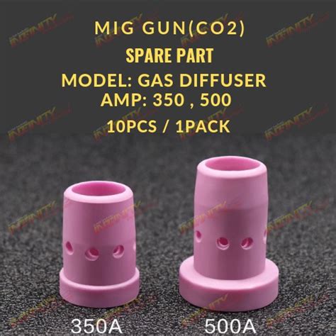 Gas Diffuser อะไหล่ปืนเชื่อม Mig Co2 Pana 350a และ 500a Rhino Mig Gas Diffuser Pana ปลีก