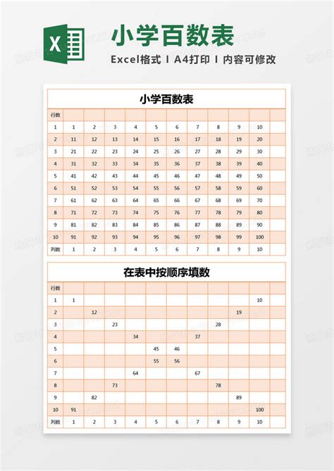 简约小学百数表模版excel模板下载 熊猫办公