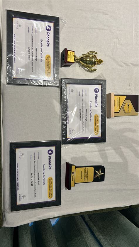 Abhishek Singh On Linkedin Phonepechampionsleage Teamwork Acheivementsunlocked Teamsuccess