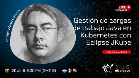 Gestion De Cargas De Trabajo Java En Kubernetes Con Eclipse Jkube