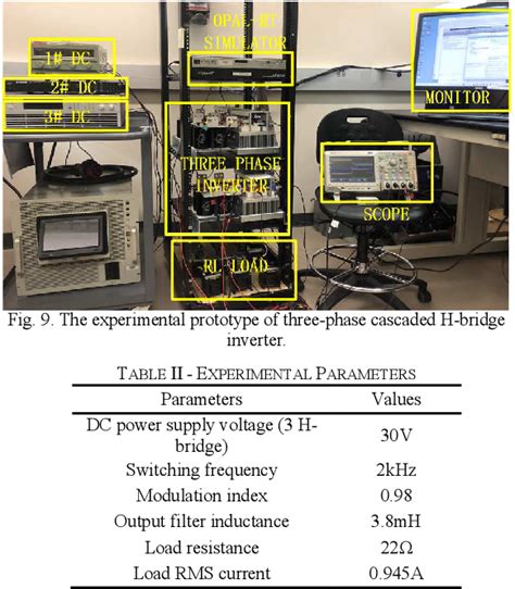 Figure 1 From A Novel One Dimension Space Vector Strategy For Multilevel Cascaded Inverters