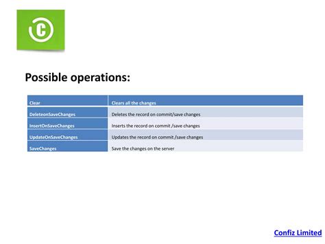 design pattern unit of work pptx databases computer software and