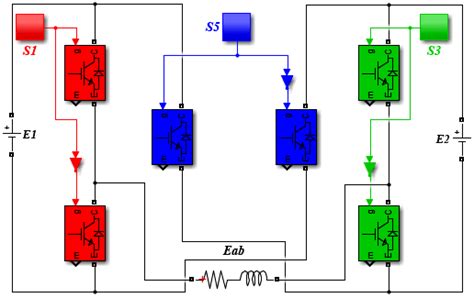 Simulation Setup Of She Pwm For Cross Switched Mli Download
