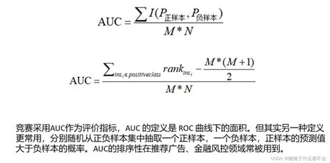 零基础入门金融风控 贷款违约预测大作业学习笔记 Csdn博客