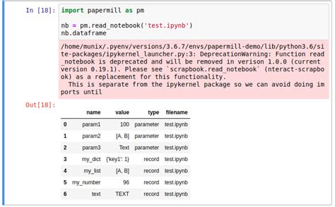 parameterize and execute python notebook ด้วย papermill by pawissakan