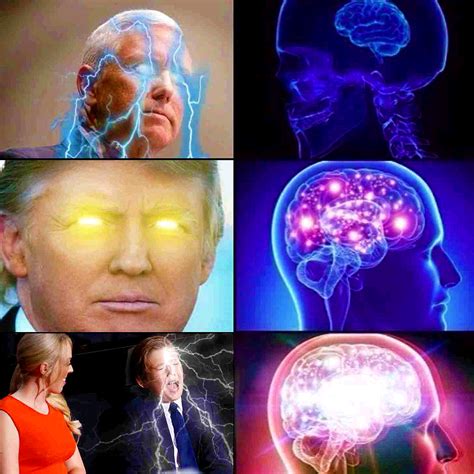 Galaxy Brain Meme Template