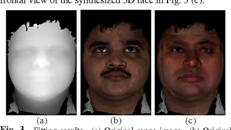 Figure 3 From Facial Feature Extraction From Range Images Using A 3d