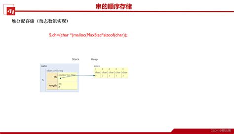 数据结构 串数据结构串 Csdn博客 数据结构 串数据结构串 Csdn博客