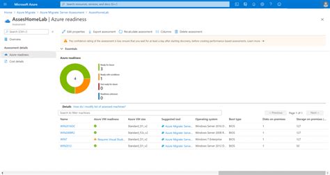 Azure Migrate Server Assessment Abdul Kazi Blog