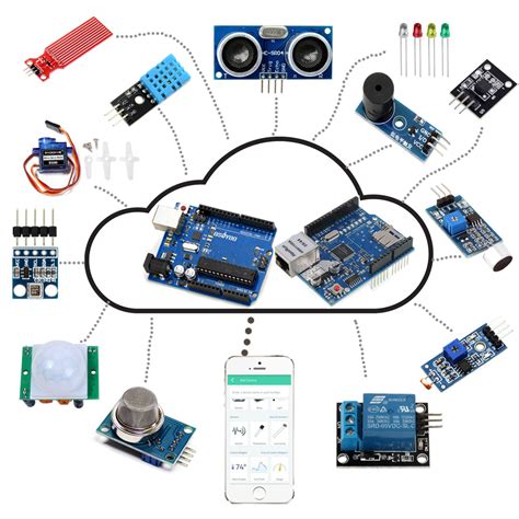 Osoyoo Iot Starter Kit For Arduino