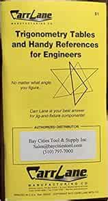 Trigonometry Tables And Handy References For Engineers Amazon Books