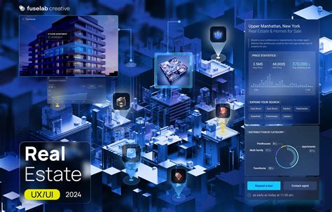 Enhance Real Estate Sales With Top Ui Ux Design Fuselab Creative
