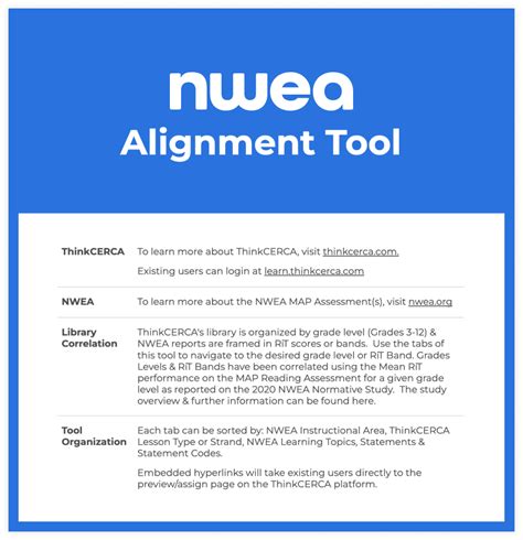 Implementation 101 Thinkcerca