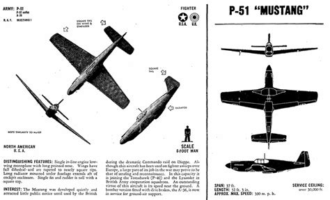 North American P 51 Htm