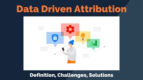The Future Of Data Driven Attribution Models