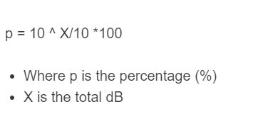 Db Percentage Calculator Calculator Academy