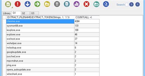 케세라세라 Windows Event Log 분석dns Request 2nd