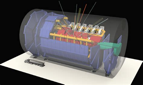 Speeding Cern Lhc Research With Hpc Systems And Alcf Workflow Optimizations Research