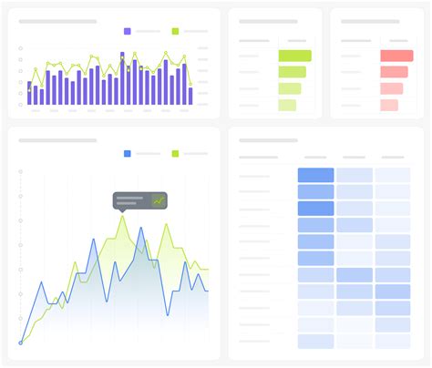 Call Analytics By Bitrix24