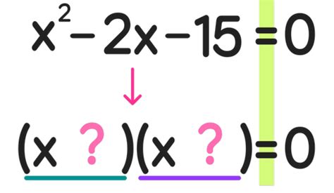 How To Factor Quadratic Equations—step By Step Examples And Tutorial — Mashup Math How To Factor Quadratic Equations—step By Step Examples And Tutorial — Mashup Math