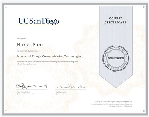 Harsh Soni On Linkedin Certificateofcompletion Certificationcourse