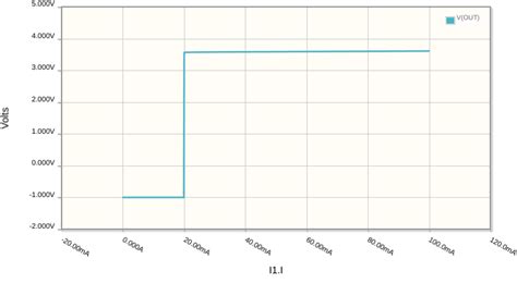 Power Supply How To Sense A Varying Current And Voltage Without Affecting The Load