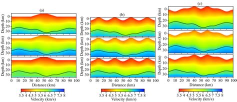 p wave velocity models with the topography of model 1 a model 2 b