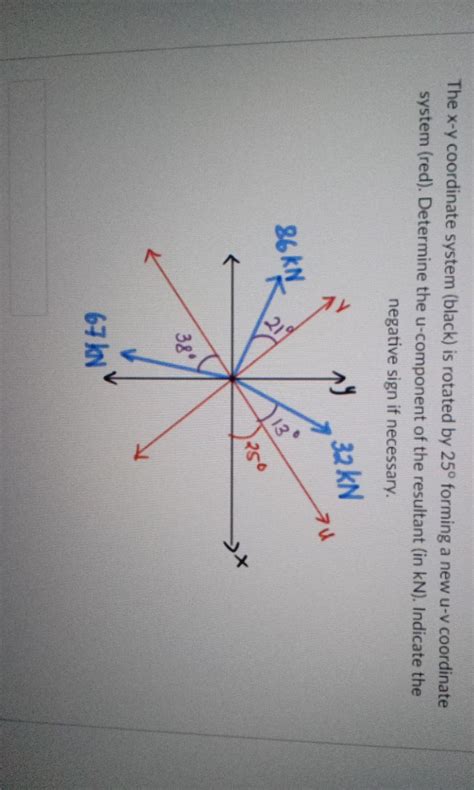 Solved The X Y Coordinate System Black Is Rotated By Chegg