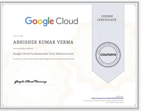 Abhishek Kumar Verma on LinkedIn: certifications