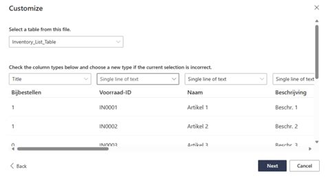 SharePoint Lists Explained How To Get Started LazyAdmin