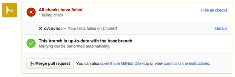 Continuous Integration With Meteor Circleci And Gagarin By Sam