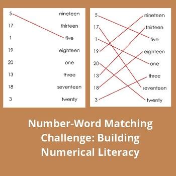 Number Word Matching Challenge Building Numerical Literacy By WonderTech World