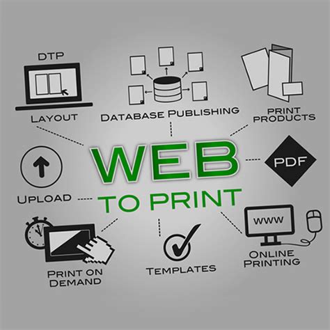 Web To Print Service Uk