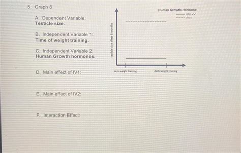 solved for each graph answer the questions explain all