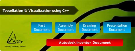 Model Tessellation Visualization Using C Api In Autodesk Inventor LearnCAx