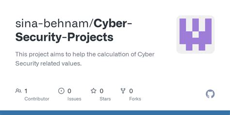Github Sina Behnamcyber Security Projects This Project Aims To Help