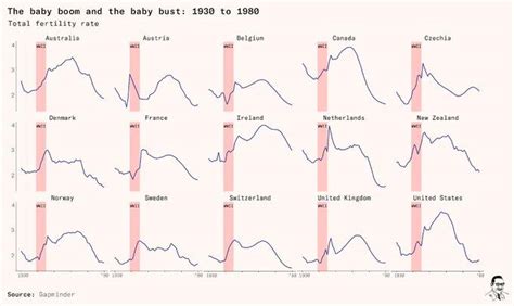 What Skeptics Get Wrong About ‘globalization The Dispatch